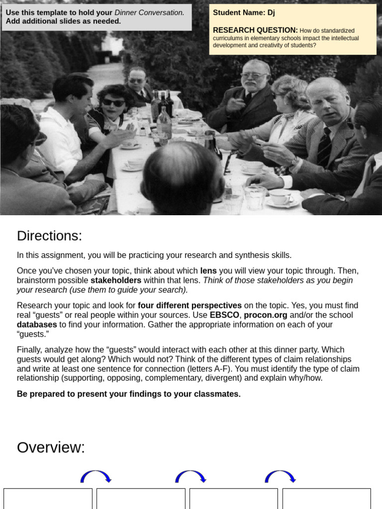 DJ of Student Copy - The Dinner Conversation - Synthesis | PDF ...