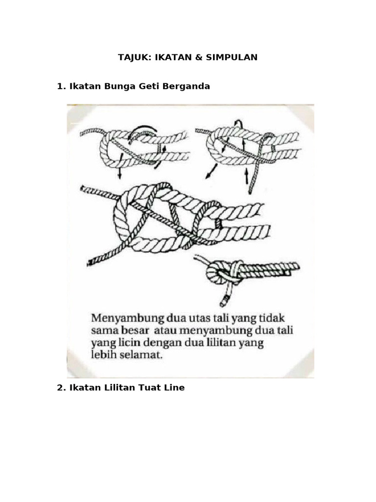 TAJUK Ikatan | PDF