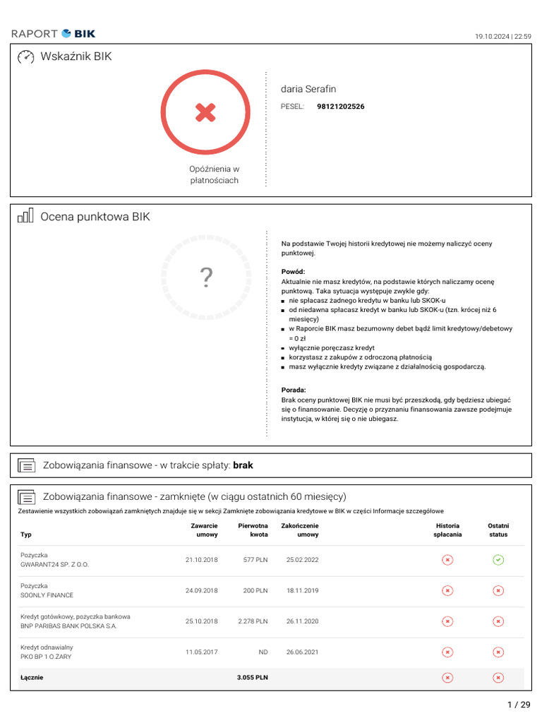 Wskaźnik BIK: Daria Serafin | PDF