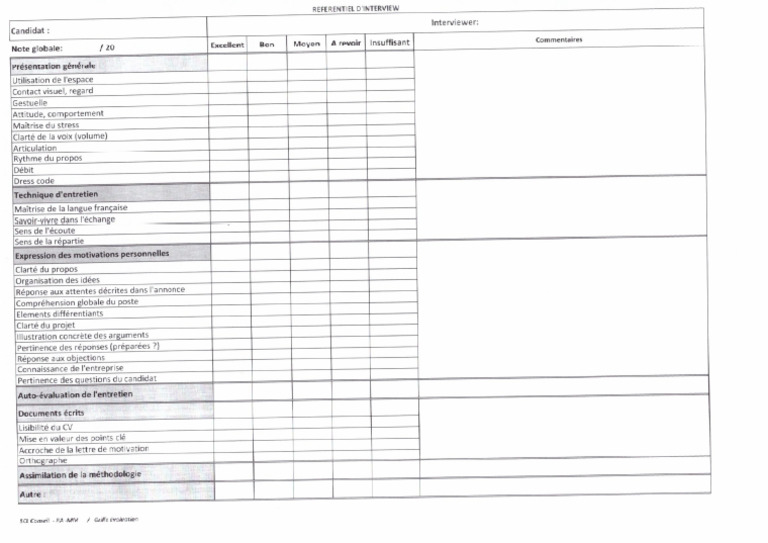 S3 Bis Grille Éval ER | PDF