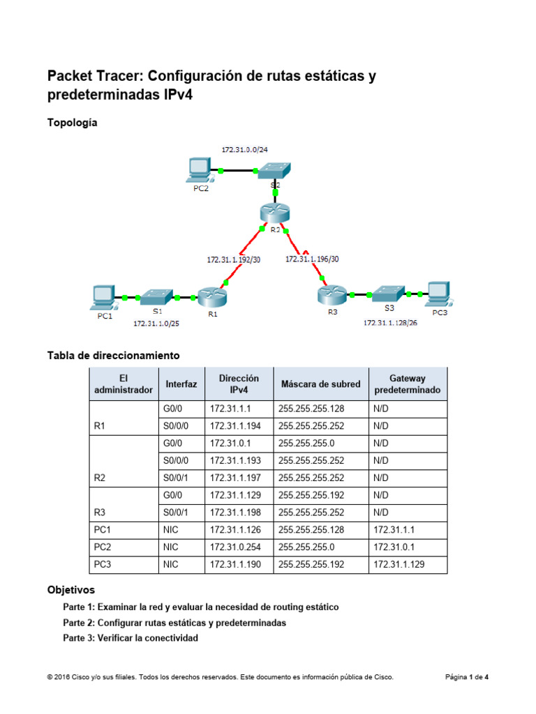 Rutas Estáticas y Predeterminadas IPv4 | PDF | Enrutador (Computación) | Protocolos de capa de red