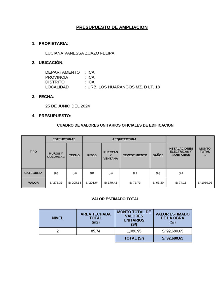 PRESUPUESTO DE AMPLIACION | PDF