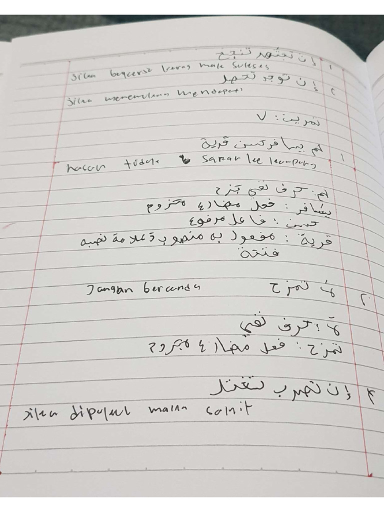 Jazm Fiklul Mudhorik | PDF