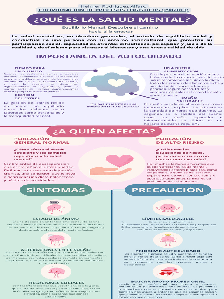 Infografía Salud Mental Ilustrado Multicolor | PDF | Mente | Salud mental