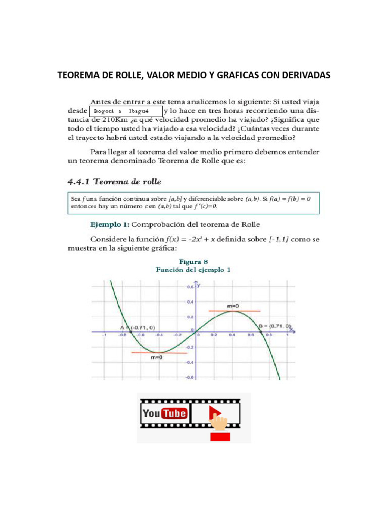 Teorema de Rolle Valor Medio y Graficas | PDF