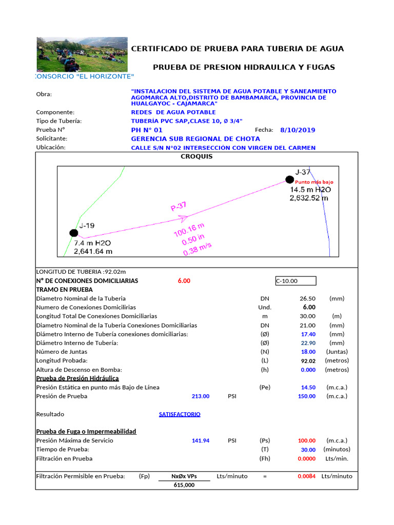 Prueba Hidr Agua - Agosto 19 | PDF | Tubería (transporte de fluidos) | Herramientas