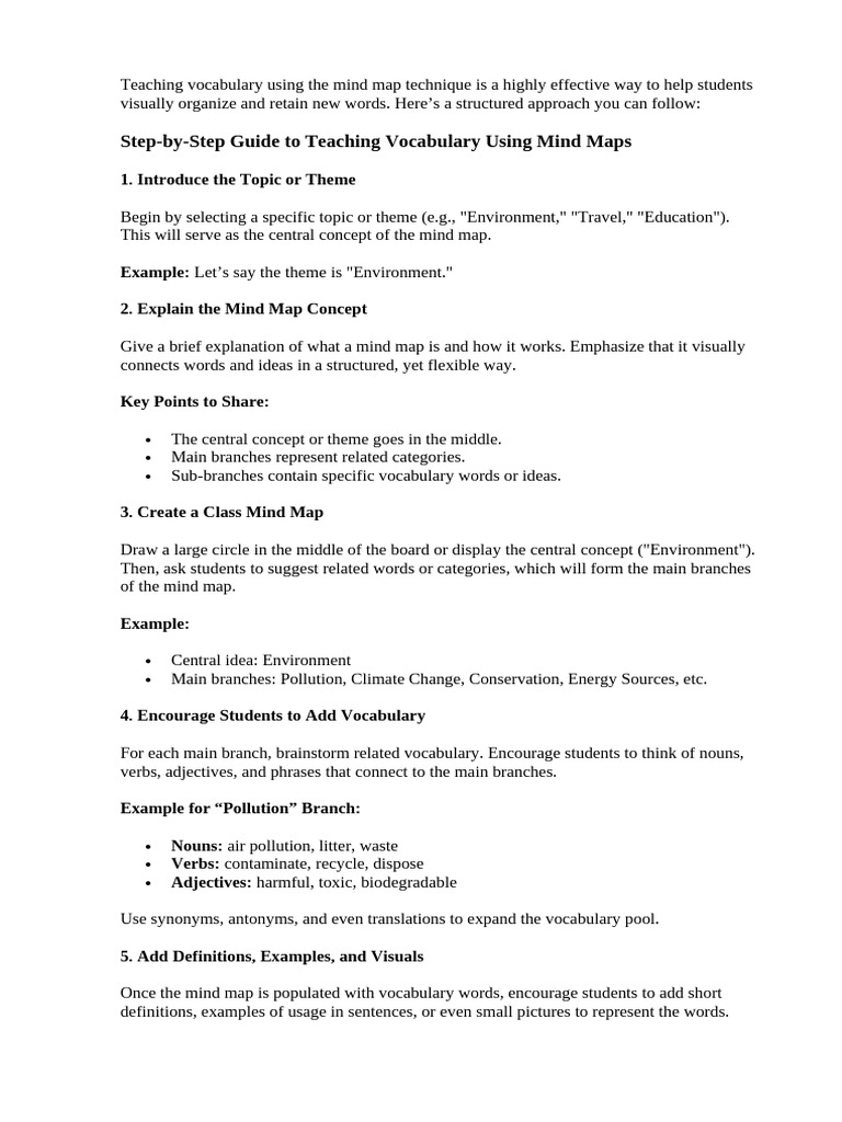 Teaching Vocabulary Using The Mind Map Technique Is A Highly Effective Way To Help Students ...