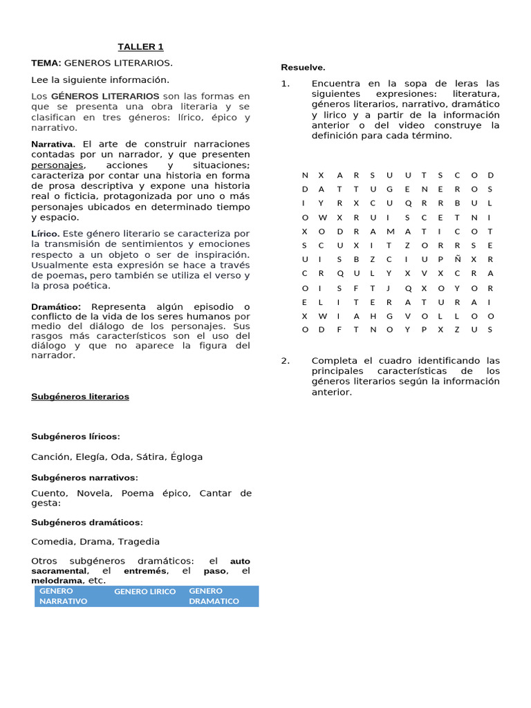 Clase Sobre El Género Dramático Pdf Narración Poesía