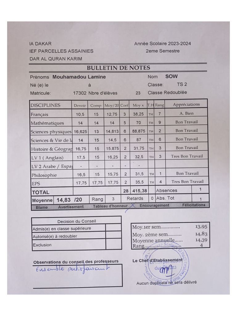 Bulletin de Notes TS2 | PDF