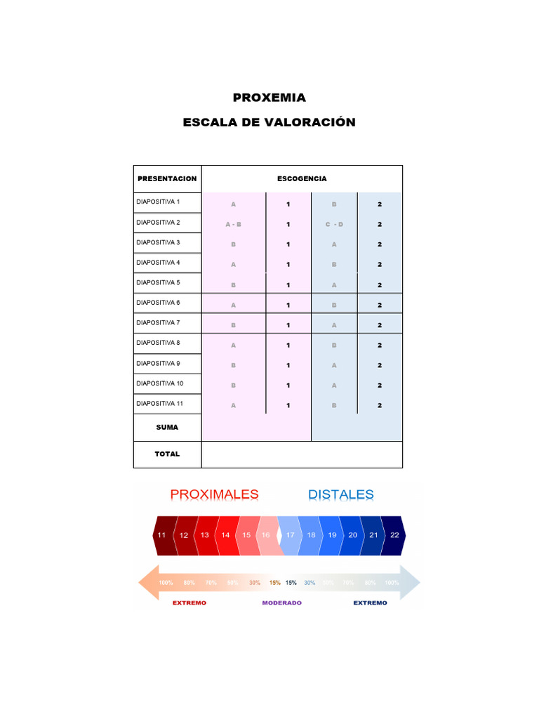 Proxemia HR 2023 | PDF