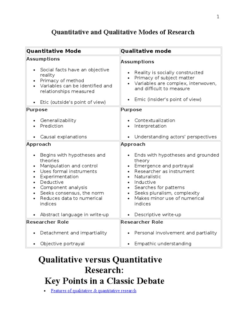 Qualitative vs. Quantitative Research Modes | PDF | Qualitative ...