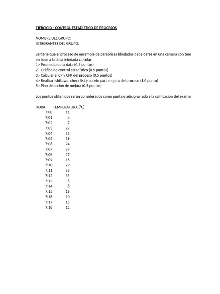Ejercicio Control Estadístico de Procesos Oct 22 | PDF