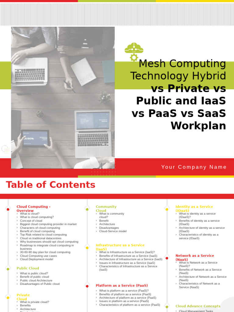 Mesh Computing Technology Hybrid Vs Private Vs Public and Iaas Vs Paas ...