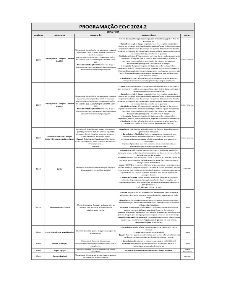 Roteiro ECrC 2024.2 Detalhado VFinal | PDF