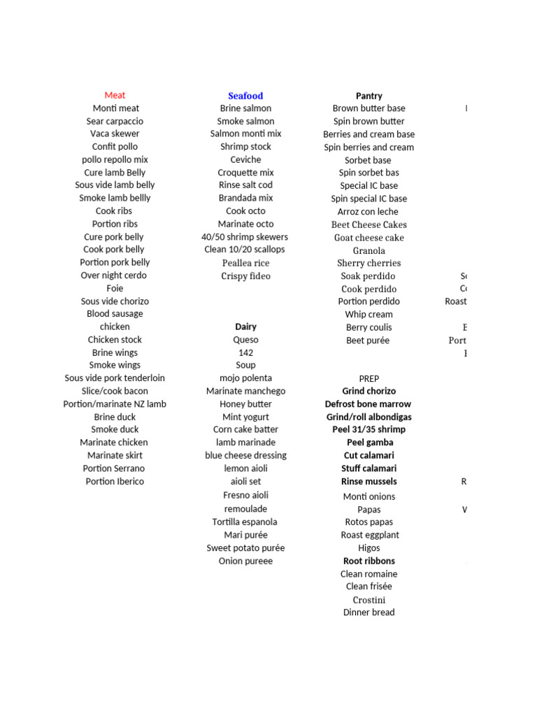 Master Prep List | PDF | Pickling | Eggplant