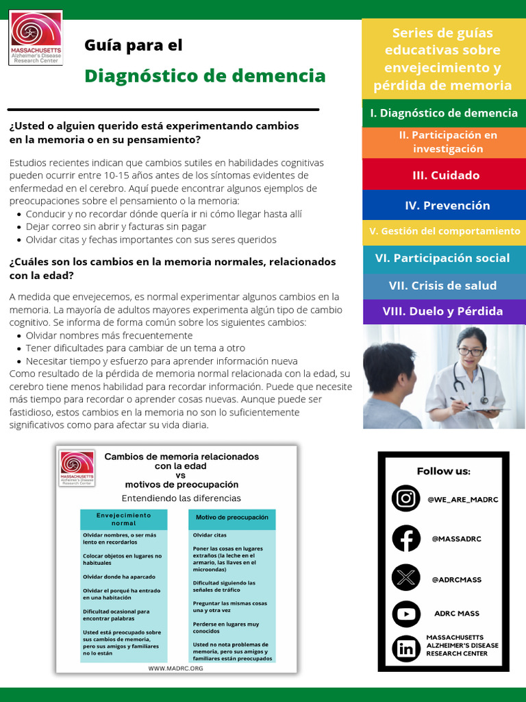 2024 Spanish RM To Dementia Diagnosis | PDF | Demencia | Enfermedad de ...