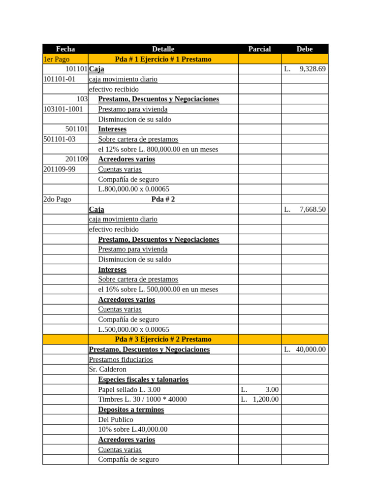 Desarrollo Guia # 3 - Prestamos y Giros Bancarios - Fredy Suarez 2024 ...