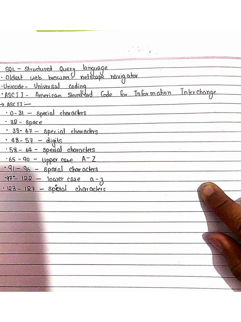 Nayak Sir Class 9th All Computer Notes | PDF