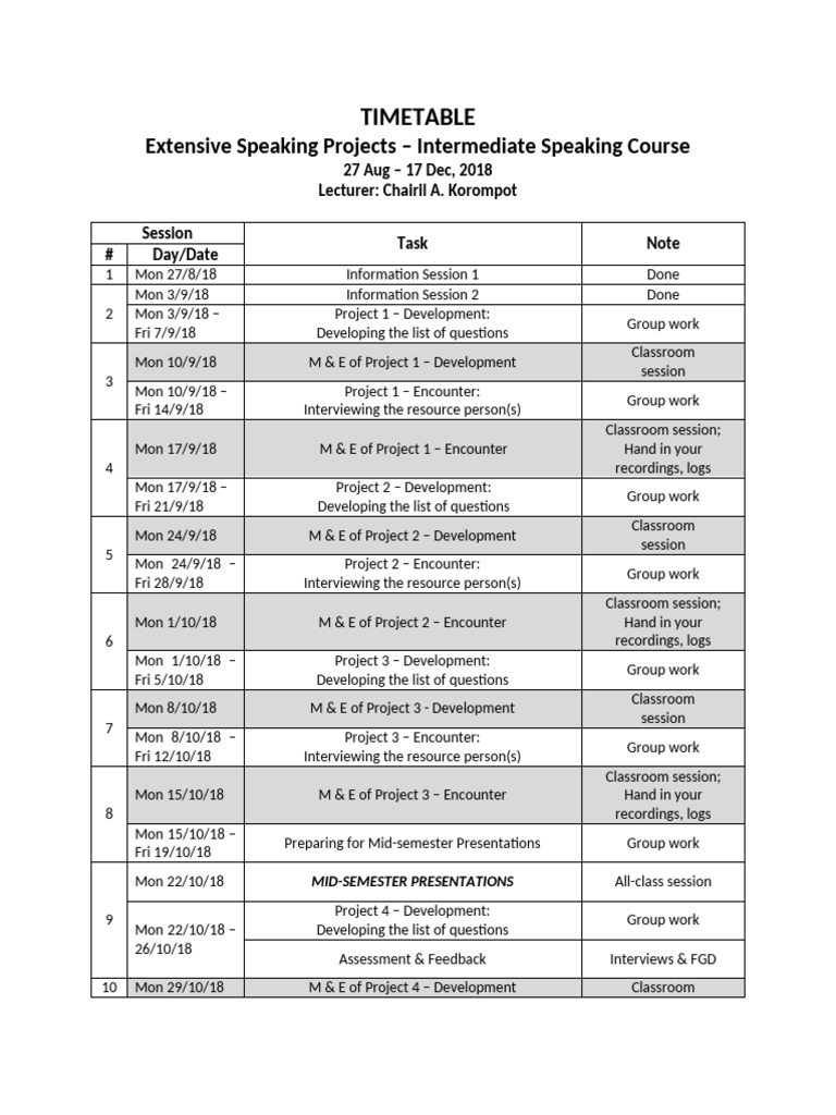 Project Timetable_Revised | PDF | Learning | Teaching
