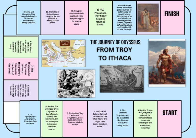 Board Game | PDF | Odysseus | Homer