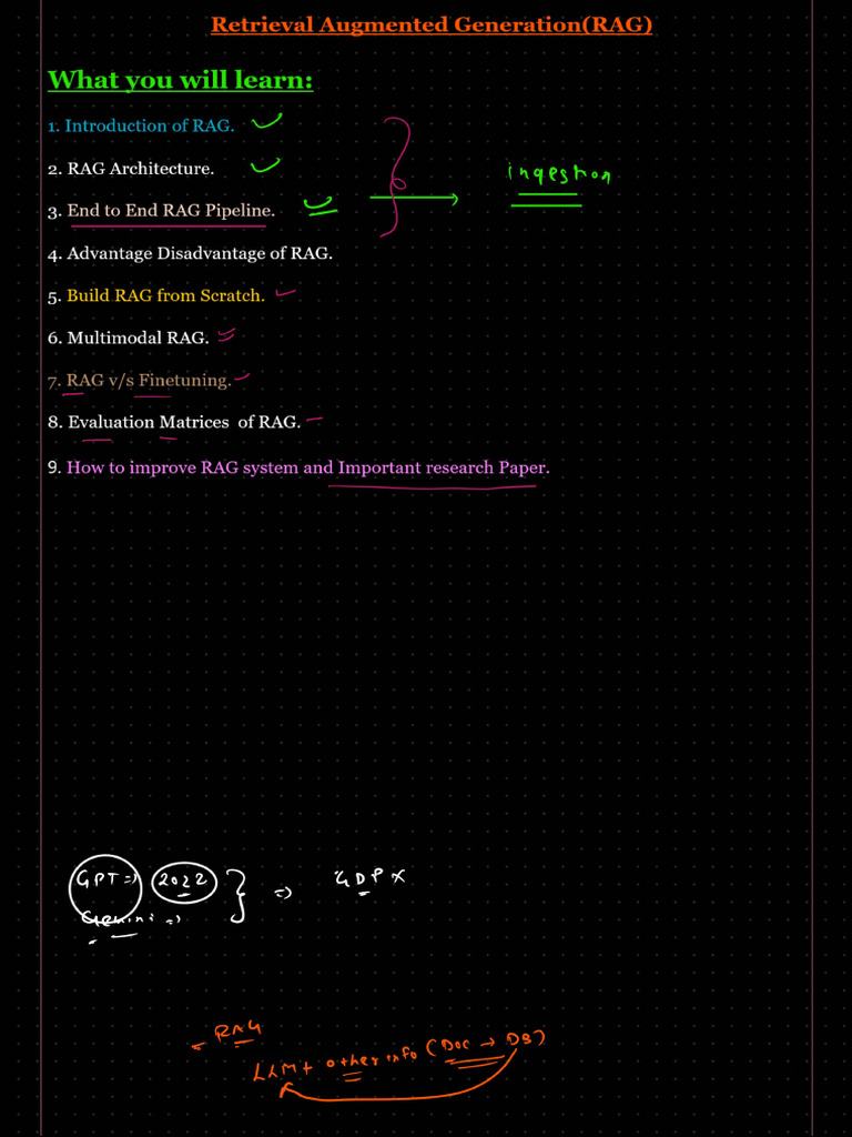 RAG From Scratch | PDF