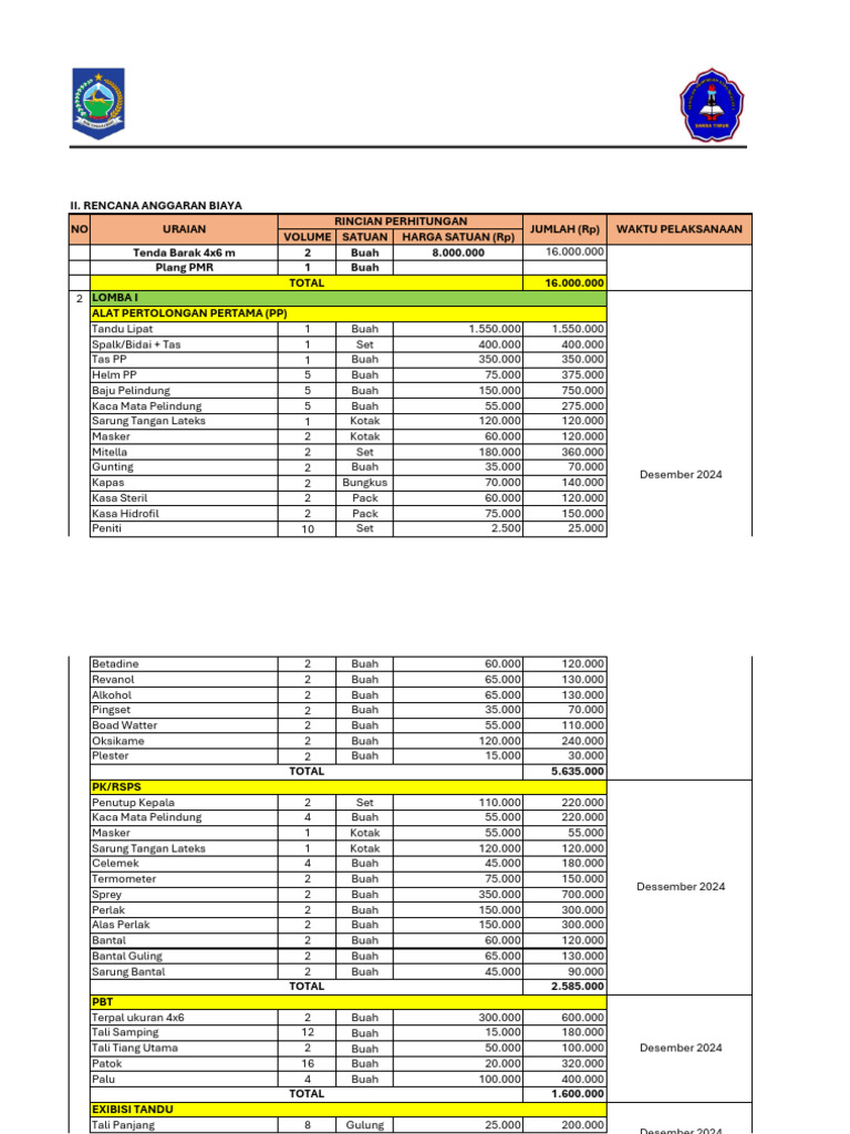 Rab Program PMR Lomba Juara 2024 | PDF