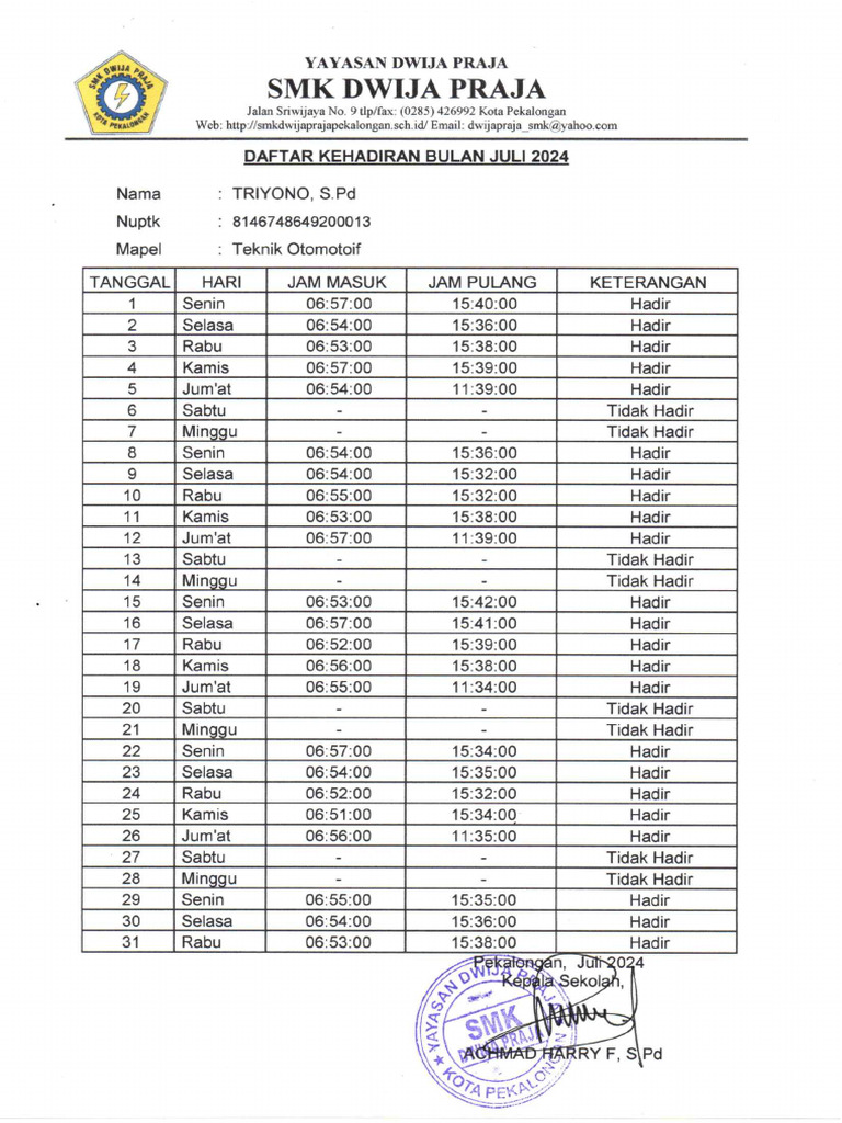 5 Presensi Triyono | PDF