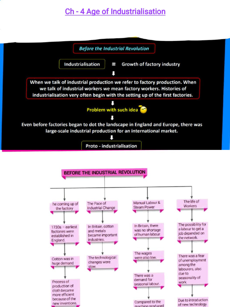 Class 10 His Ch 4 | PDF | Industrial Revolution | Economies