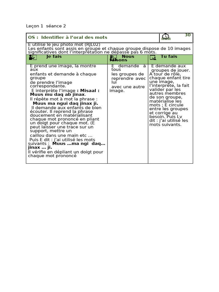 Activité orale sur les mots en groupe | PDF | Arts du langage et discipline
