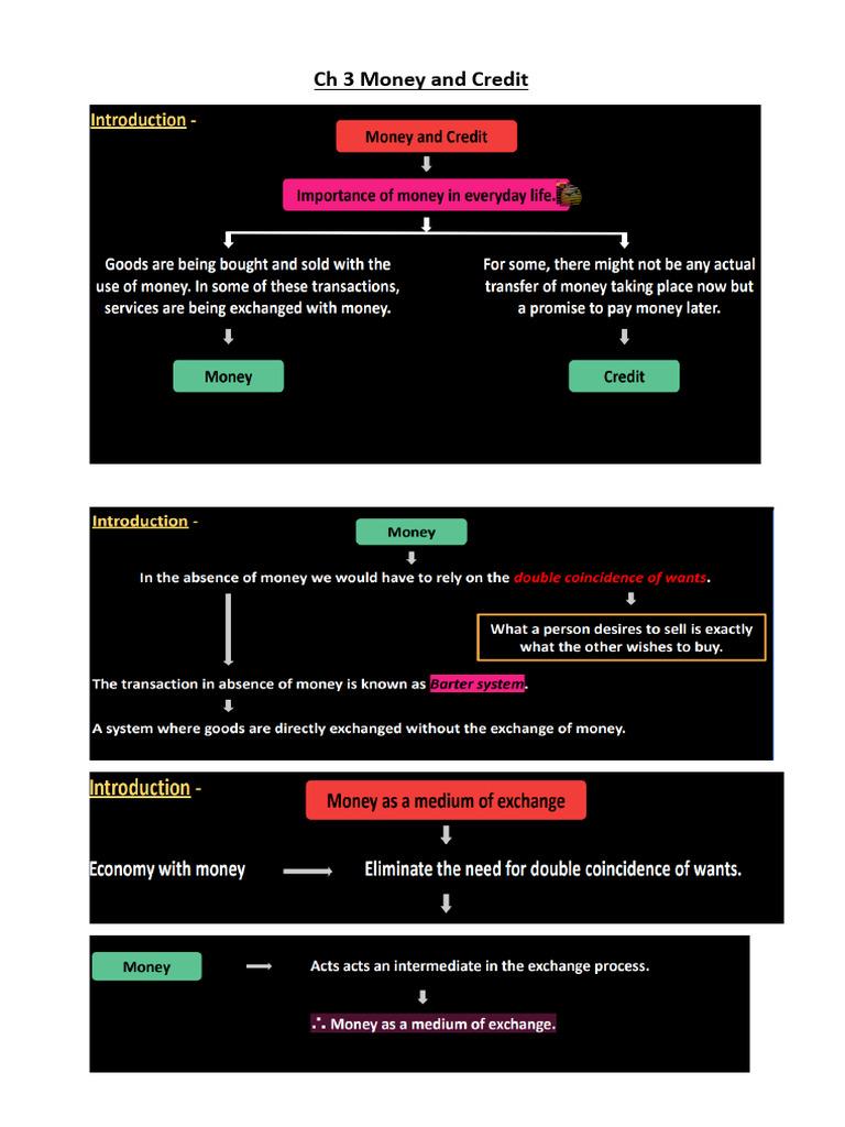 ch 3 eco class 10 | PDF | Loans | Debt