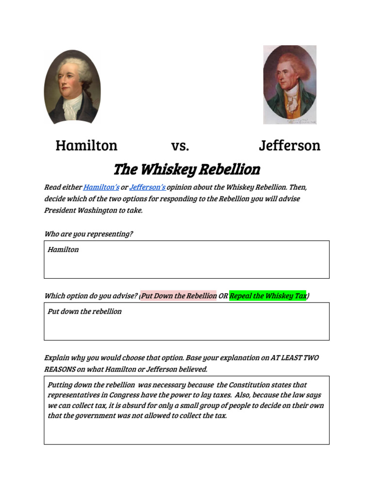 Hamilton vs. Jefferson - Whiskey Rebellion Advice Assignment | PDF