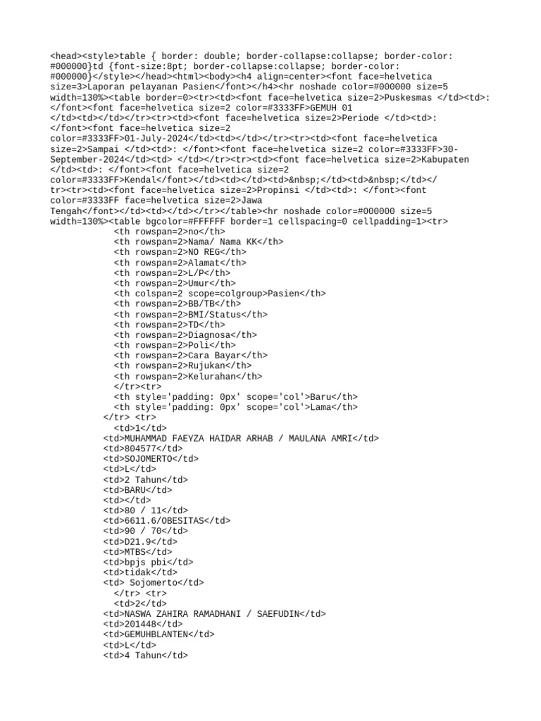 lp_pelayanan_pasien_mtbs (2) | PDF