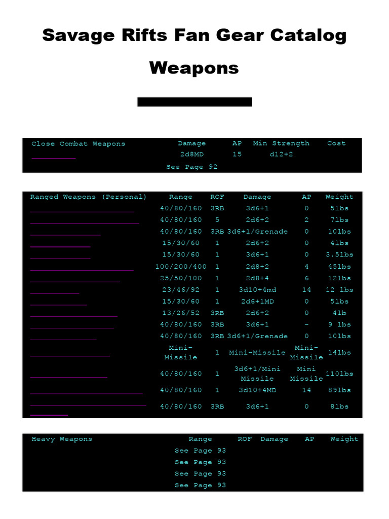 Savage Rifts Fan Gear Catalog - Weapons | PDF | Telescopic Sight | Missile