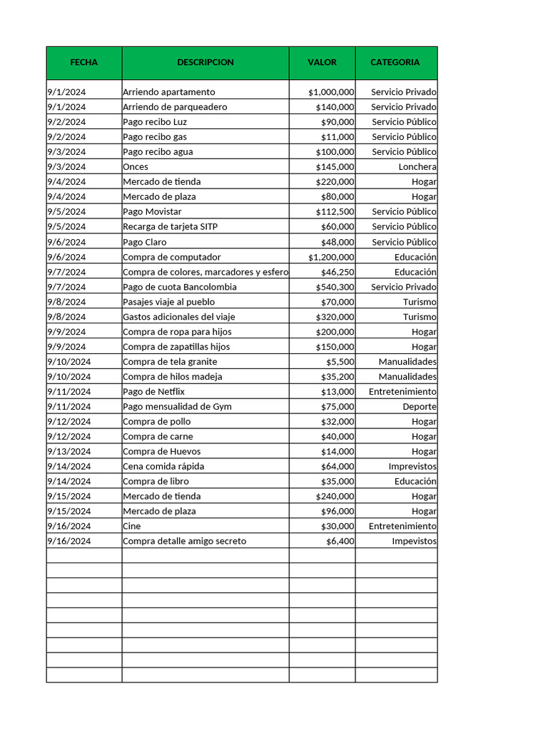 Actividad Modulo 2 Pdf