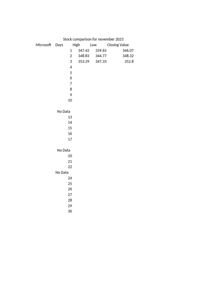 Obea 1 | PDF