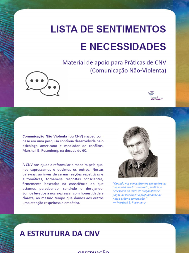 Lista de Sentimentos e Necessidades - CNV - Evoluir | PDF | Empatia ...