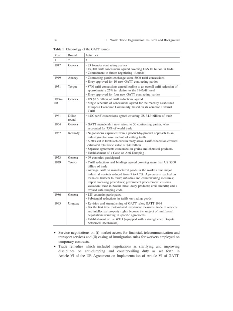 GATT Rounds Timeline Overview | PDF | General Agreement On Tariffs And ...