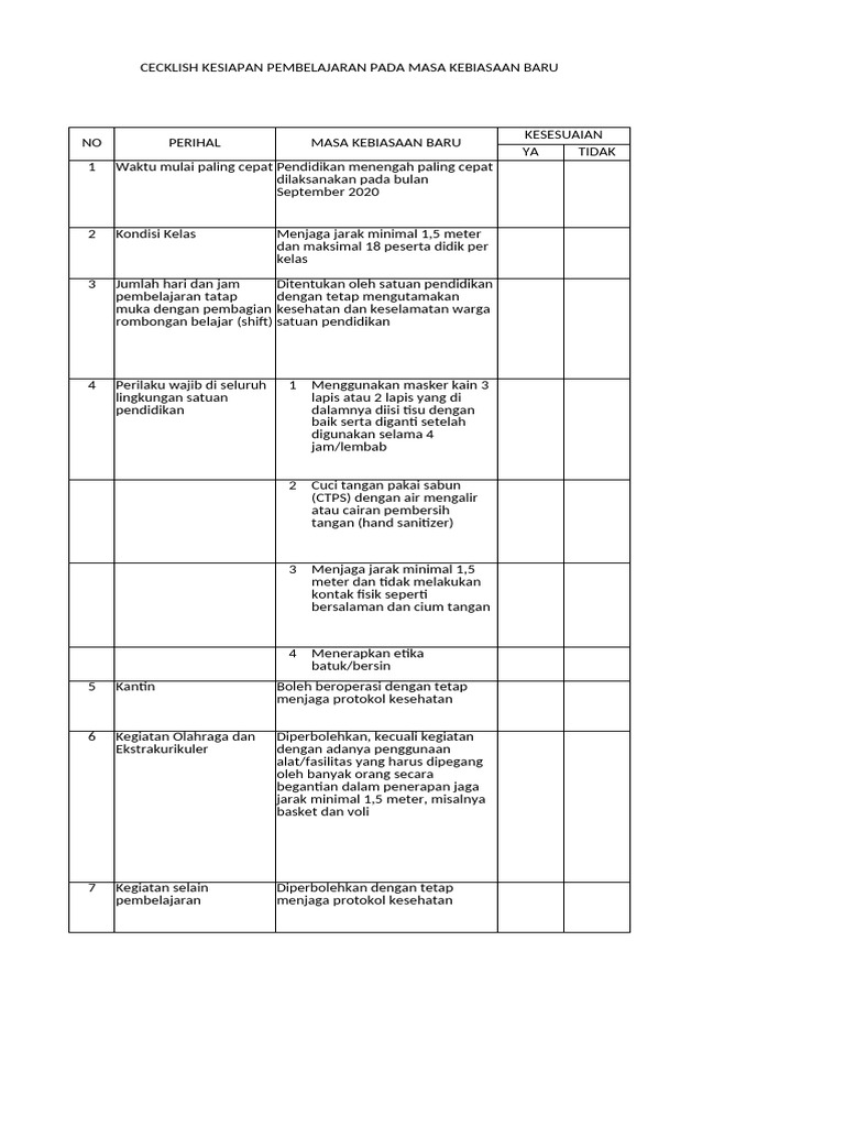 Ceklish UKS KOMPLIT | PDF