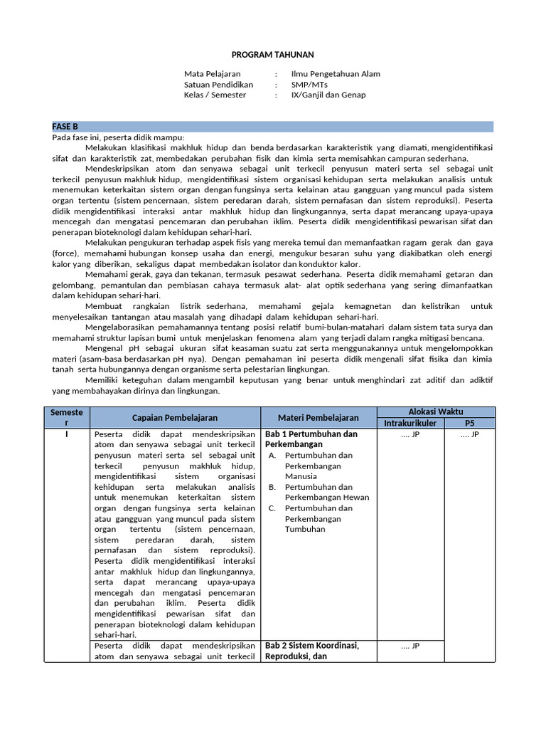 Modul Ajar Ipa 9 SMT 1 Merdeka | PDF
