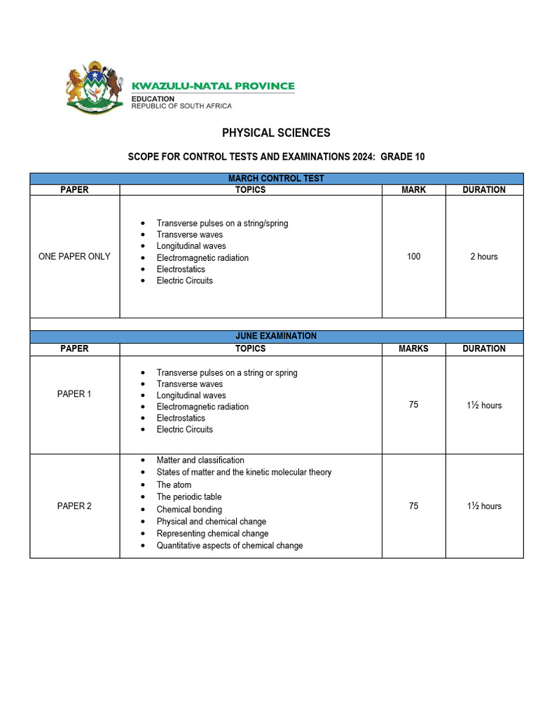 Grade 10 Physical Science Scope 2024 | PDF | Waves | Chemistry