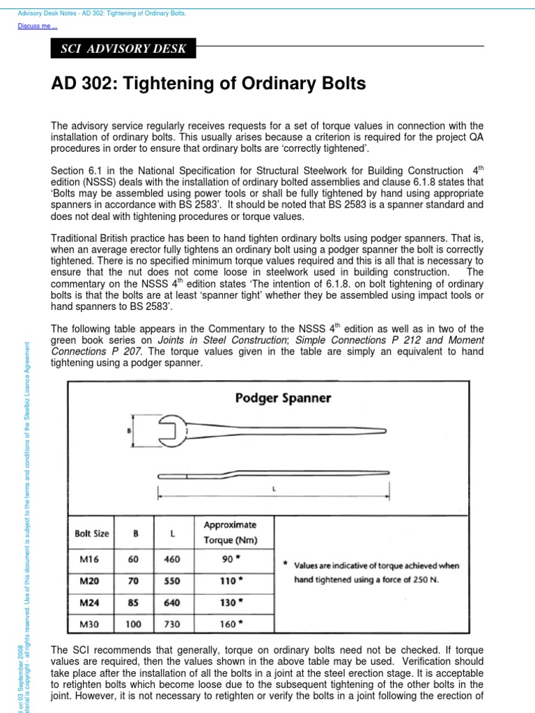 AD302 - Tightening of Bolts | PDF | Nut (Hardware) | Screw