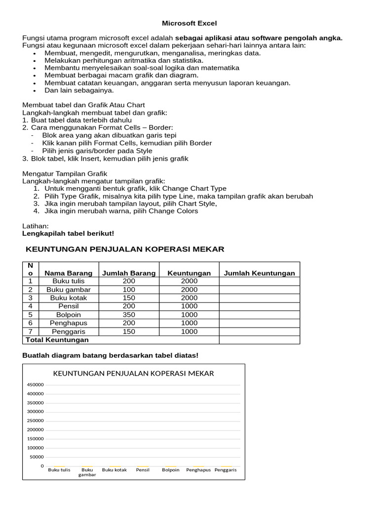 MATERI Microsoft Excel Tabel Dan Grafik | PDF | Metode & Bahan Ajar
