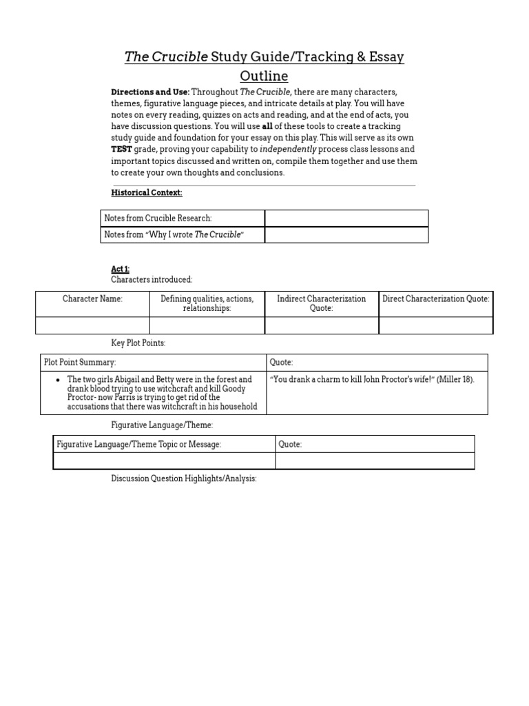 Figurative Language in Act 2 of The Crucible | PDF | Language Arts ...