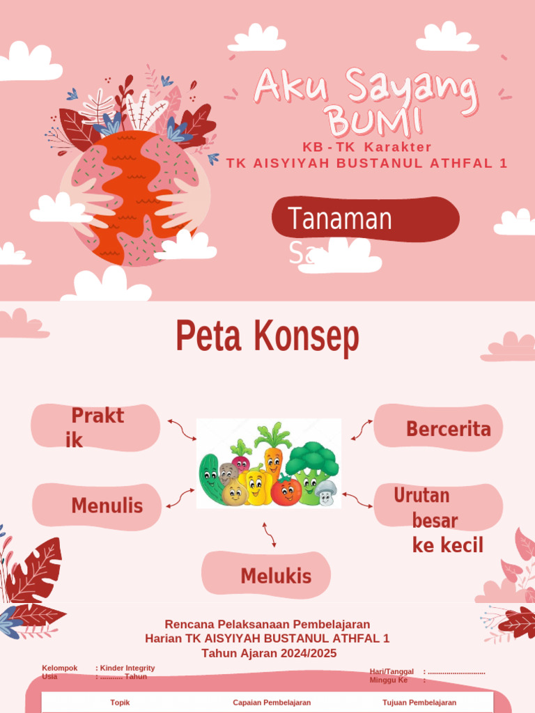 RPPH Aku Sayang Bumi Sub Tema Macam Macam Tanaman | PDF