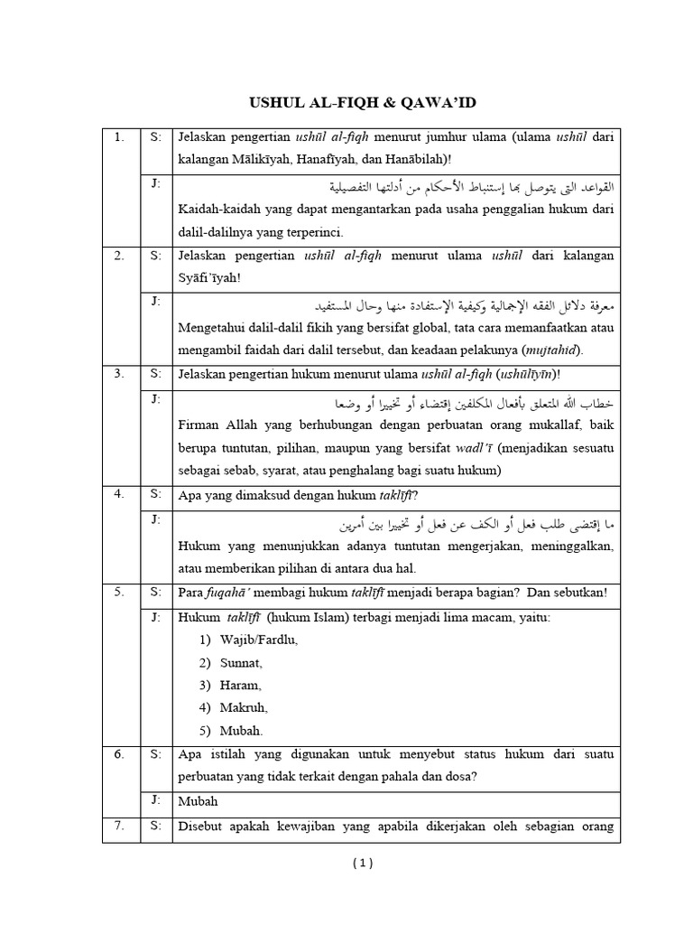 Ushul Al-Fiqh & Qawa'Id | PDF