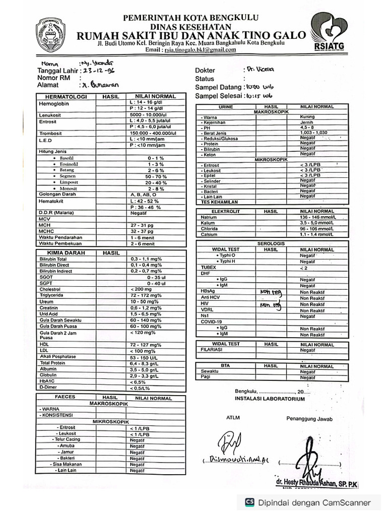 Hasil Lab | PDF