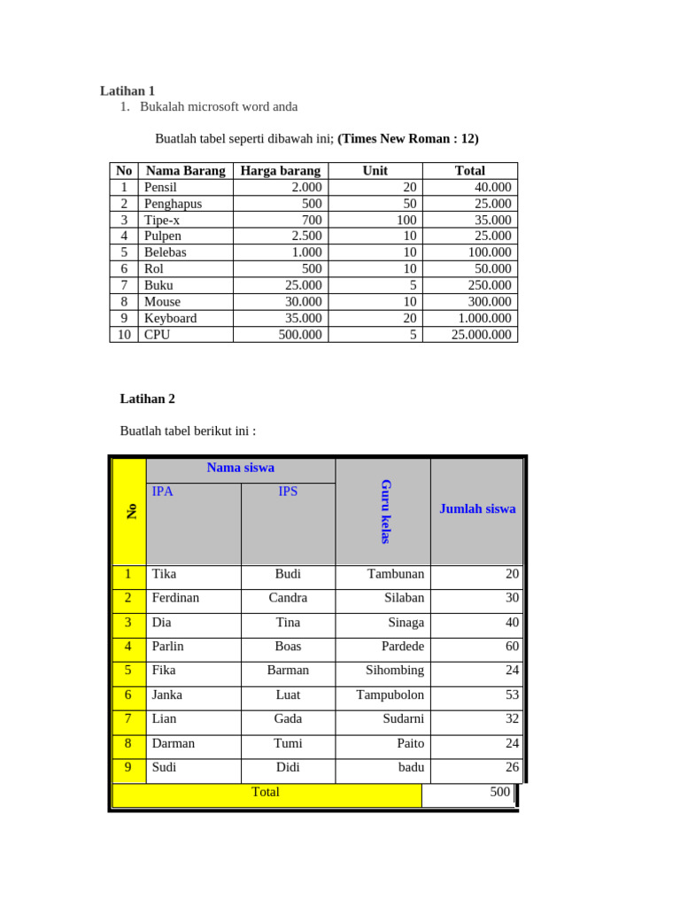 Latihan Buat Tabel | PDF