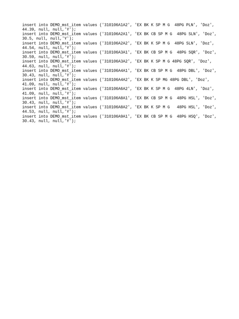 Class note item master data | PDF