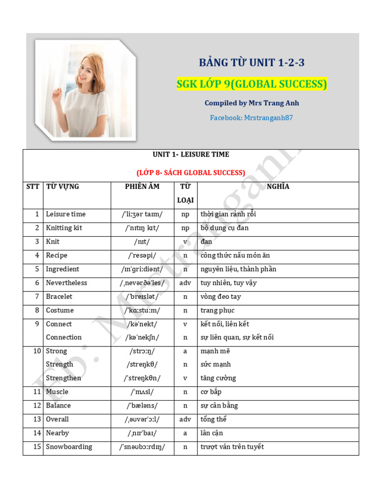 B NG T U1-3 L P 8 (Global Success) | PDF