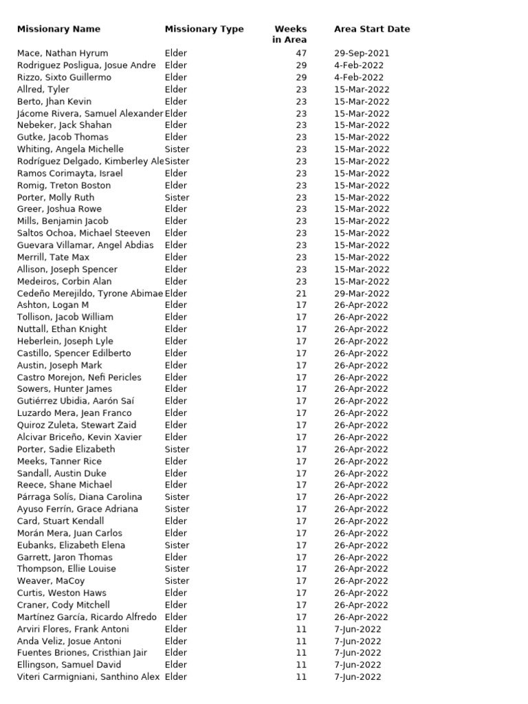 Transfer Planning | PDF